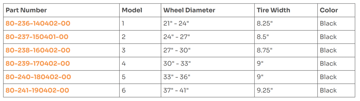 Measuring for RV Tire Covers (How-To) - AirSkirts